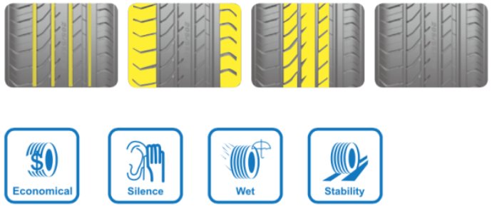 Summer Tires GOODWAY